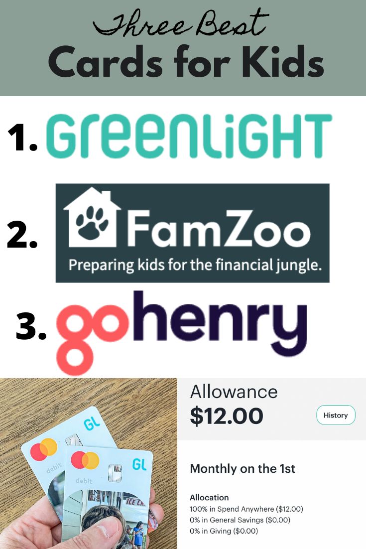 Credit Card for Kids; Are They Worth It?