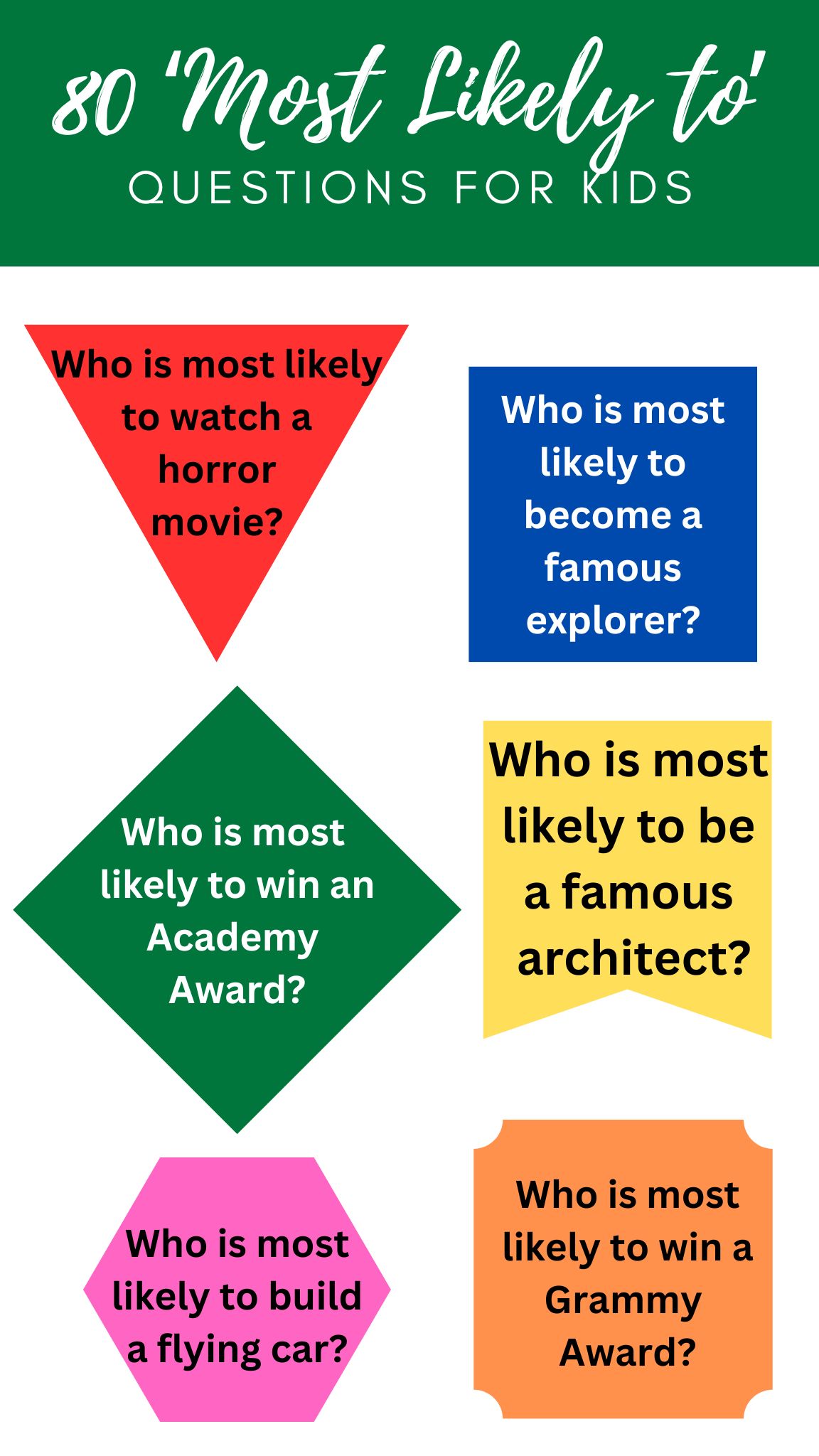 80 Awesome most Likely To Questions For Kids 80 Awesome most Likely To Questions For Kids
