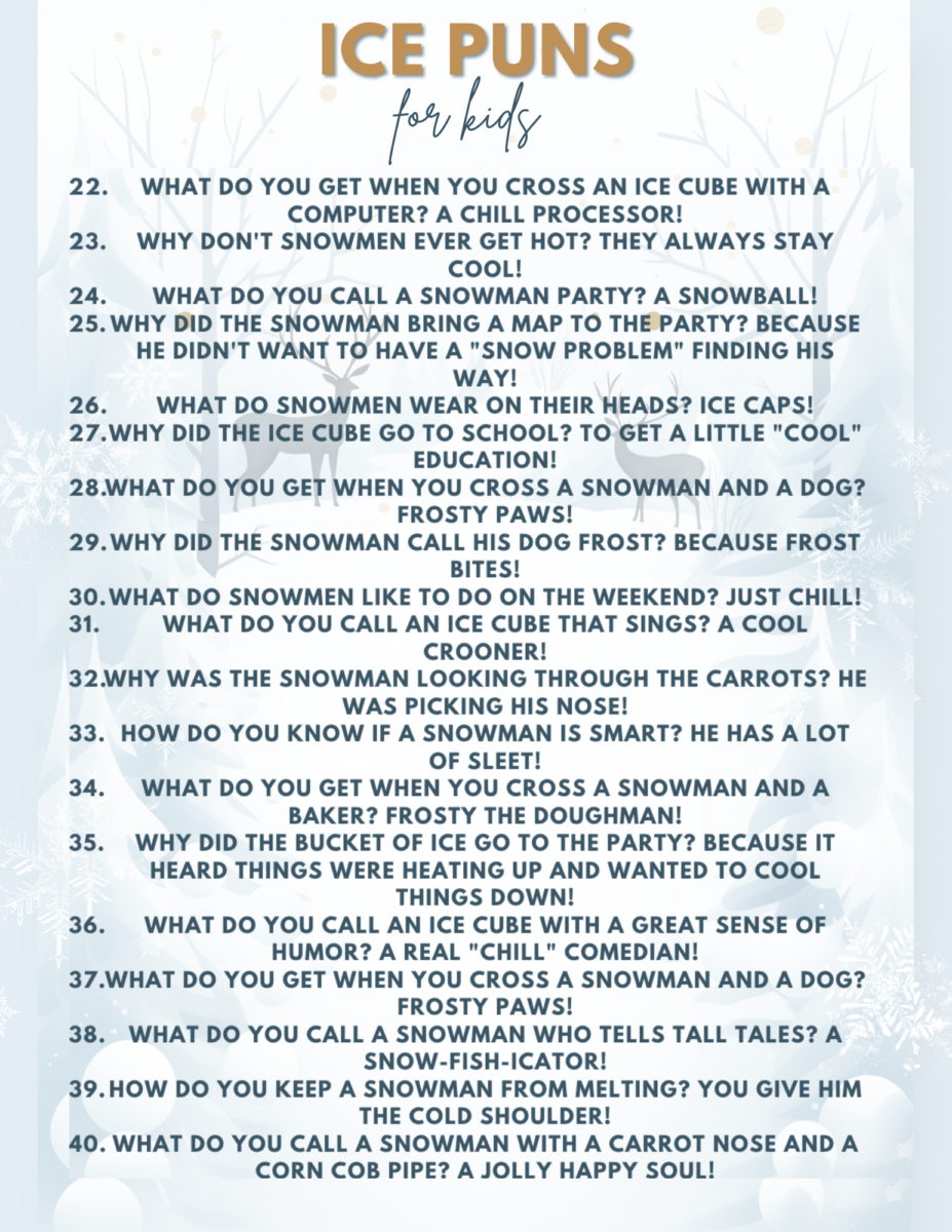 Best Ice Puns for Kids to Share with a Free Printable